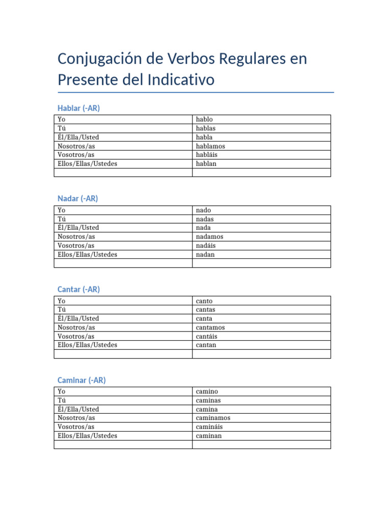 Conjugación de Verbos Regulares en Presente | PDF