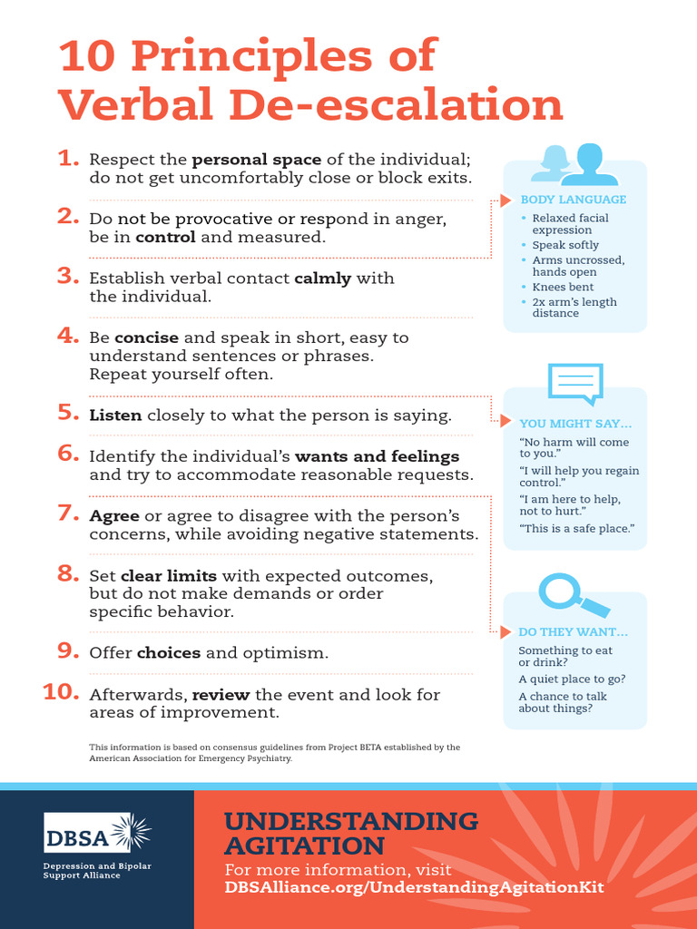 Ten (10) Principles of Verbal De-Escalation | PDF | Anger | Human Communication
