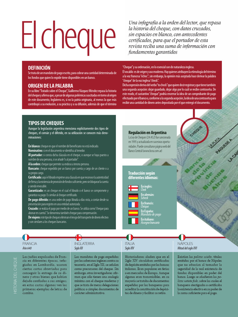 Infografia El Cheque | PDF | Cheque | Bancos