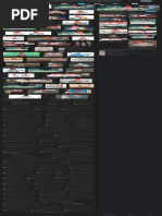 All 310 Codes For Thisisnotawebsitedotcom - Com Fandom | PDF | Software ...