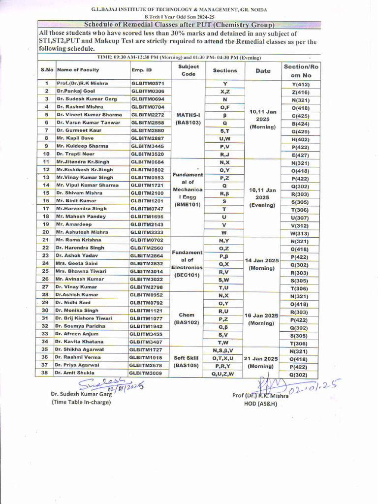 Schedule of Remedial Classes After PUT Chem Group | PDF