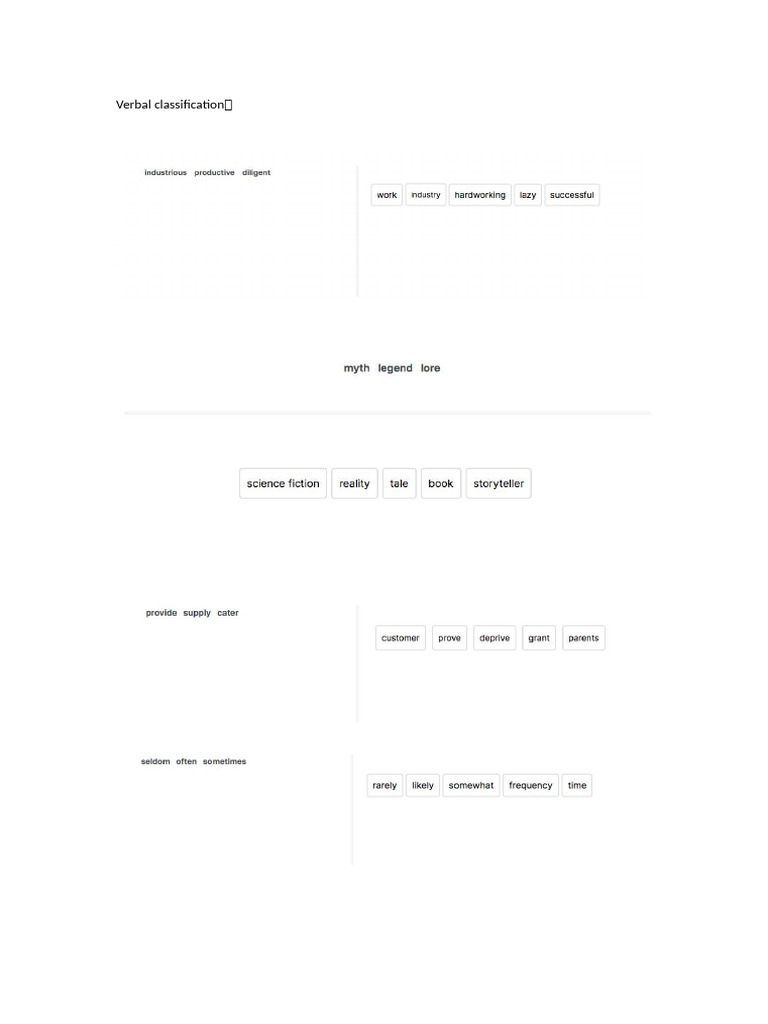 CAT4 E-FVerbal Classification | PDF
