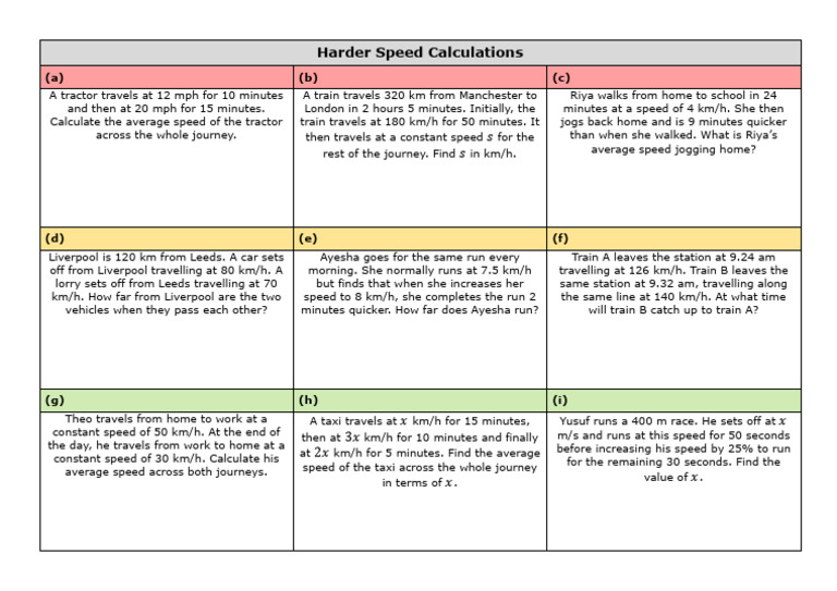 Advanced Speed Calculation Problems | PDF | Speed | Mechanics