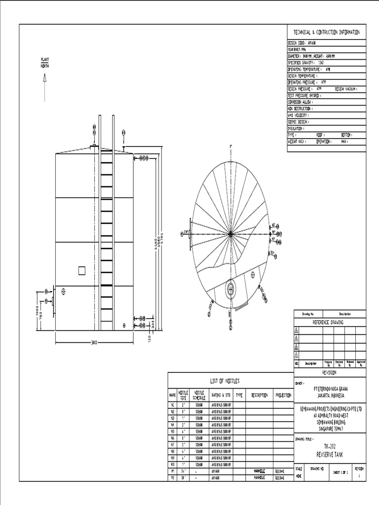 TK 202 Model | PDF
