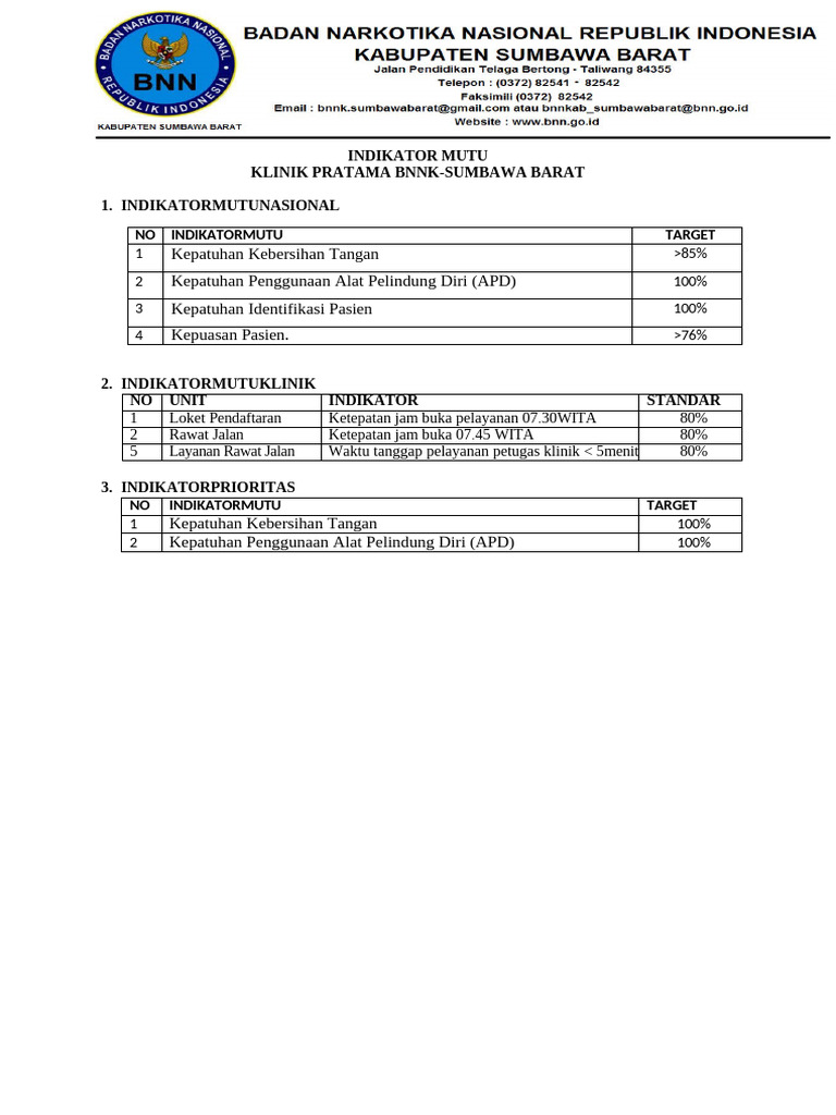 Indikator Mutu | PDF