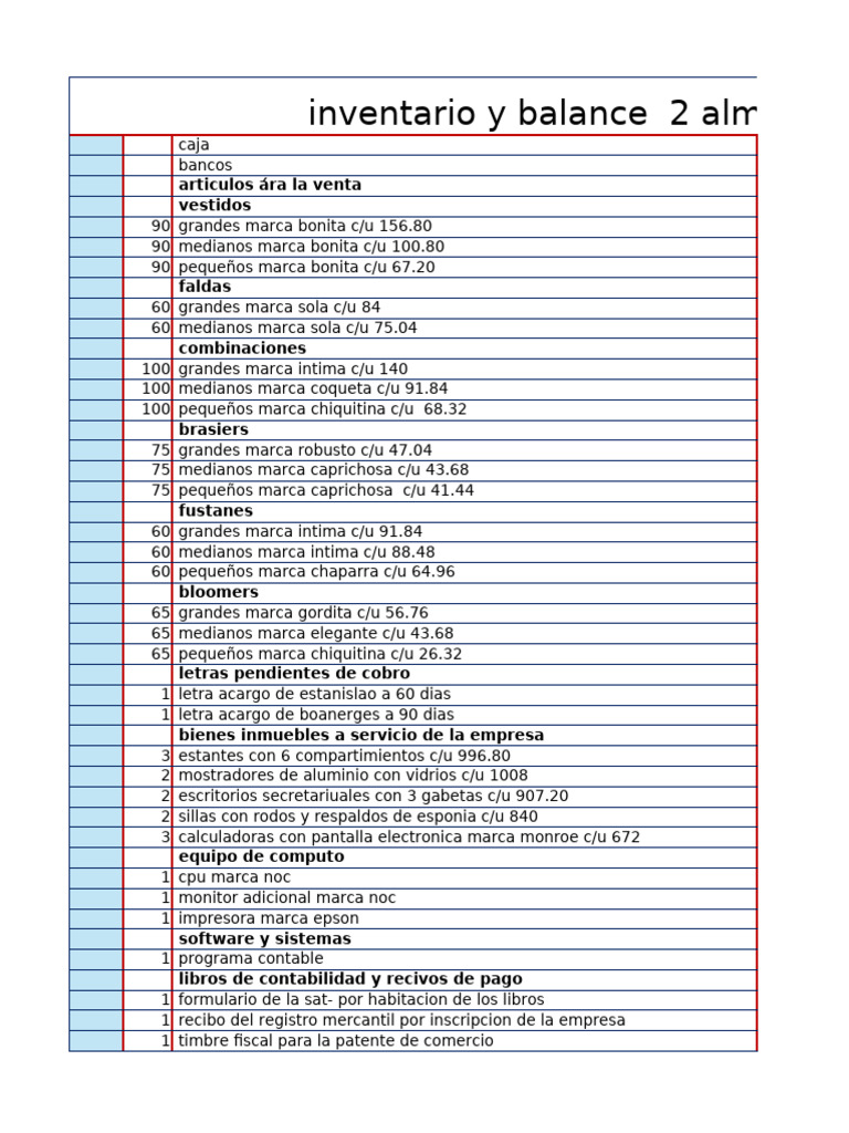 Profe Ayudeme Inventario 2 Balance | PDF | Contabilidad | Negocios ...