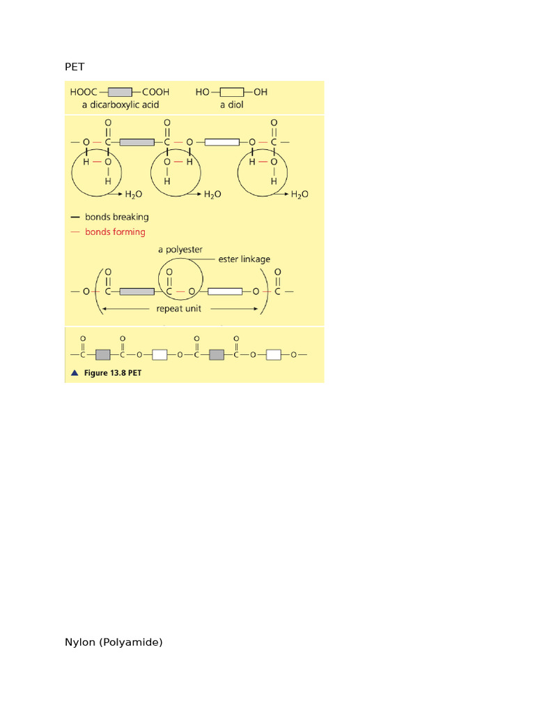 Polyester:Polyamide:Protein | PDF