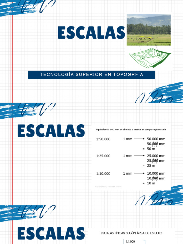 Tipos de Escalas en Topografía | PDF | Topografía | Mapa