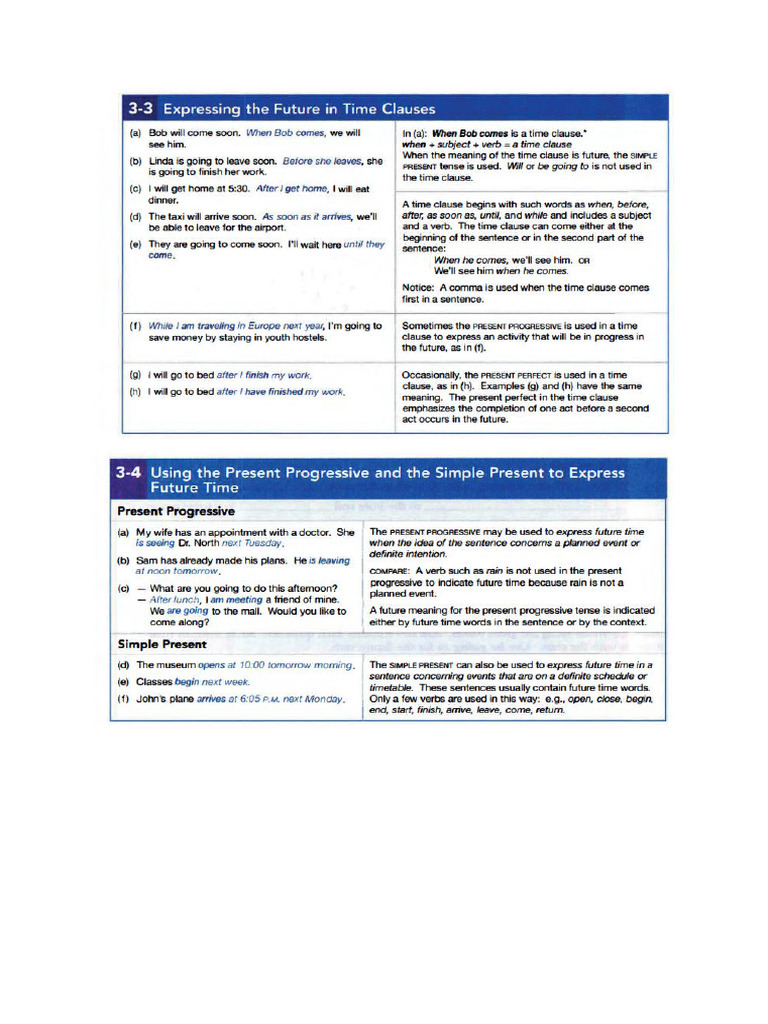 Target Grammar. Overview of Future Tenses | PDF