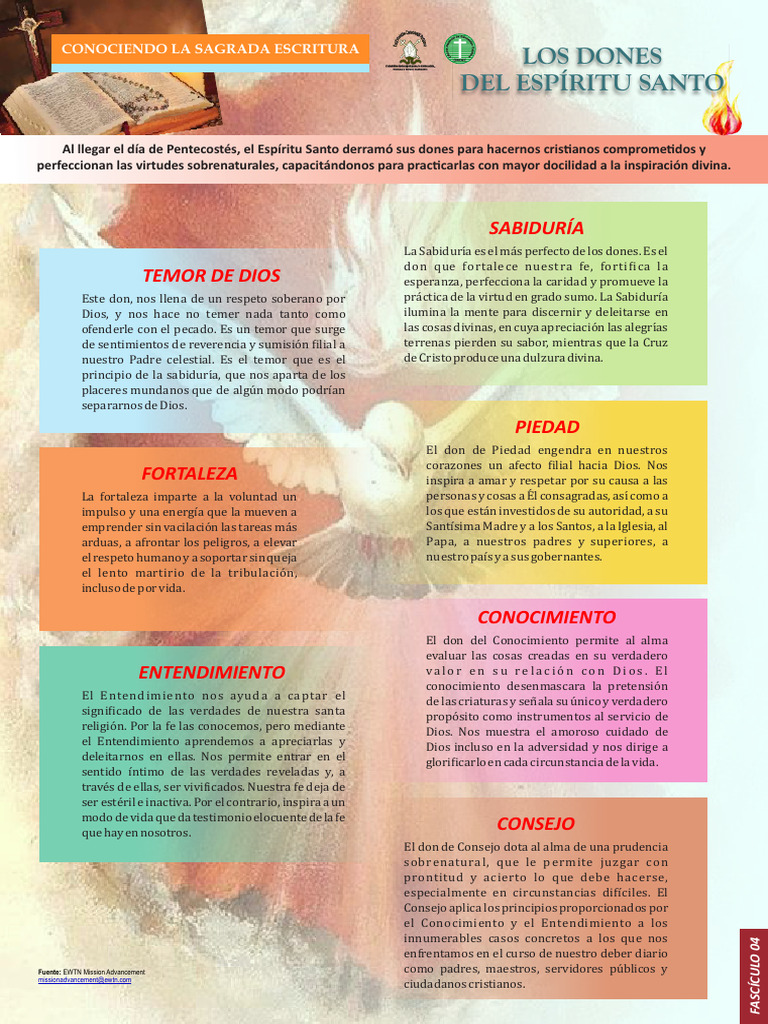 Los Dones del Espíritu Santo | PDF | espíritu Santo | Virtud