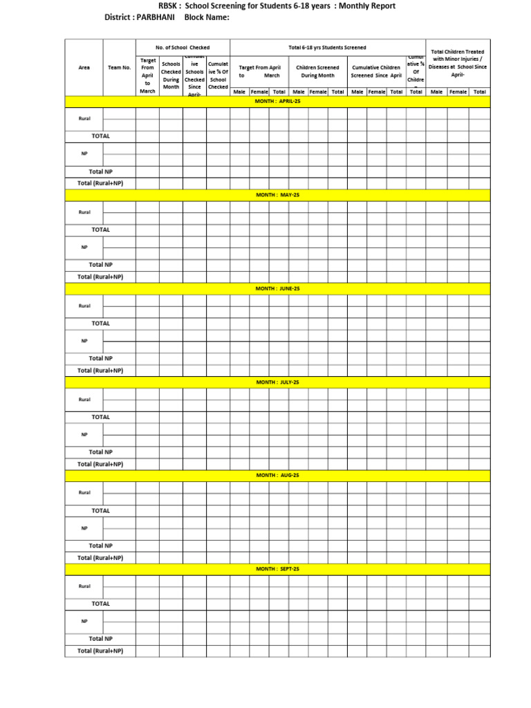 Parbhani RBSK Monthly Screening Report | PDF