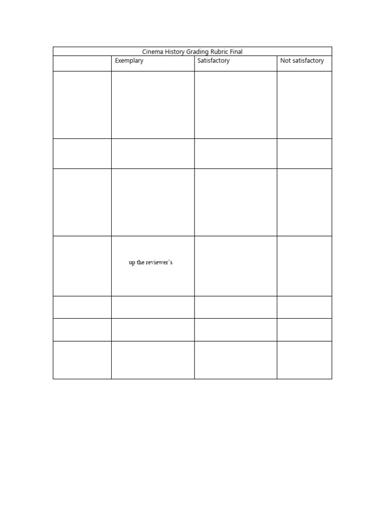 Filmhistory41bv Final Rubric | PDF | Plot (Narrative) | Human Communication