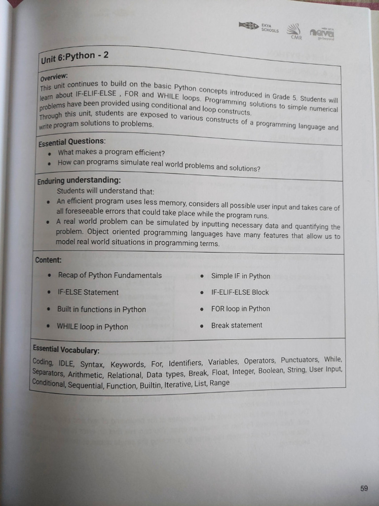 G6 Computers Ch6 Python-2 | PDF | Computer Program | Programming