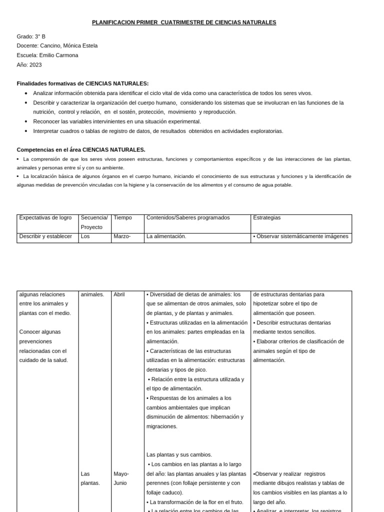 Cuatri Nat 2023 | PDF | Plantas | Respiración