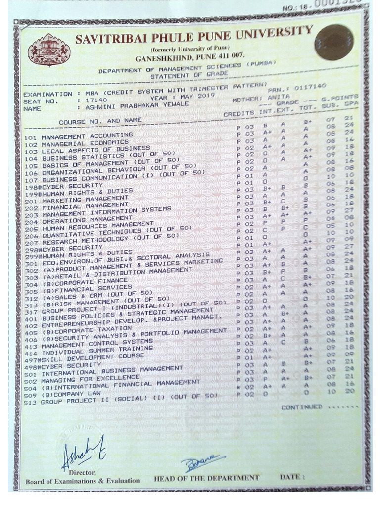 MBA Final Marksheet | PDF