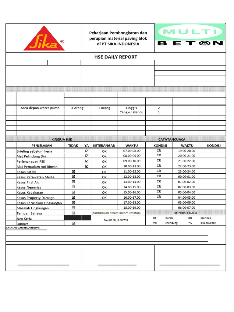 Contoh Dokumen LAPORAN DAILY REPORT HSE SIKA | PDF