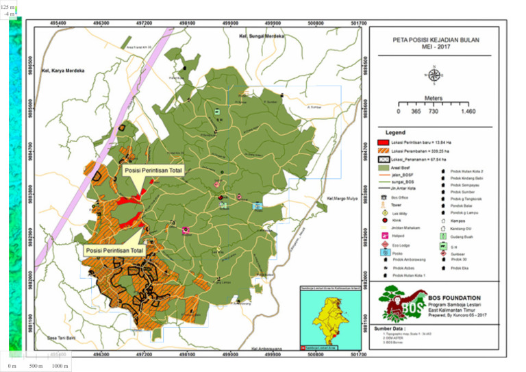 Overlay Dengan BOSF | PDF