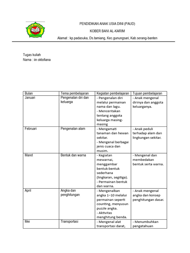 Materi PAUD untuk Usia 3-4 Tahun | PDF