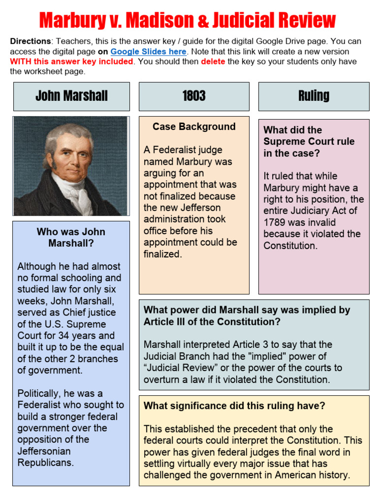 03 - Judicial Review Digital Notebook Page | PDF | Marbury V. Madison ...