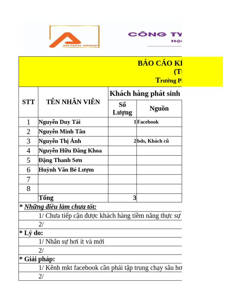 24.12.2024 Sàn Tài Báo Cáo KQKD | PDF