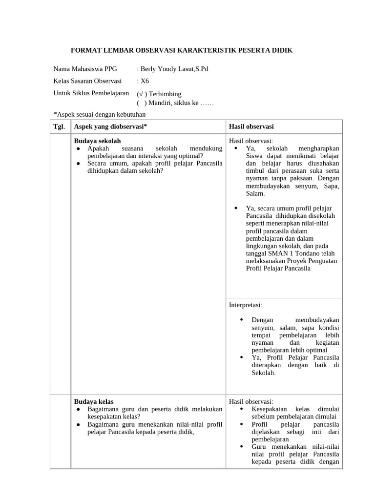 Lampiran 1 - Contoh Format Lembar Observasi Karakteristik Peserta Didik ...