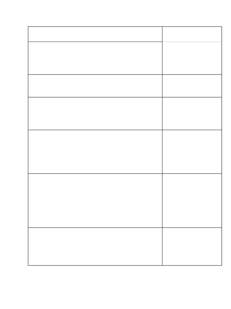 Question Bank-II .Docx.1.Docx.3 | PDF | Probability Distribution | Random Variable