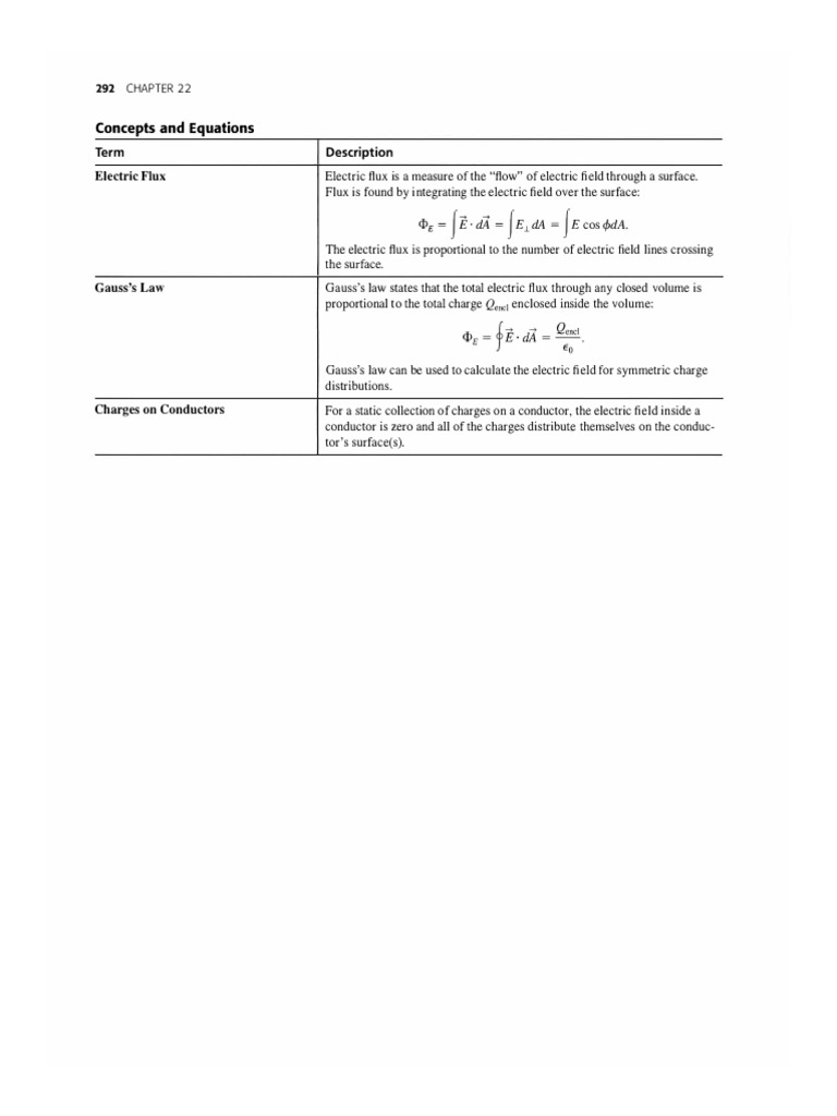 Electric Flux and Gauss's Law Explained | PDF