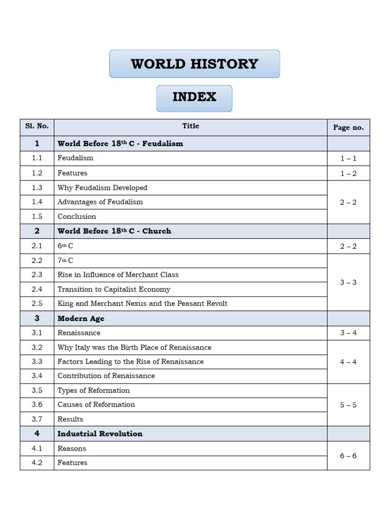 World History NCERT | PDF | Renaissance | Serfdom