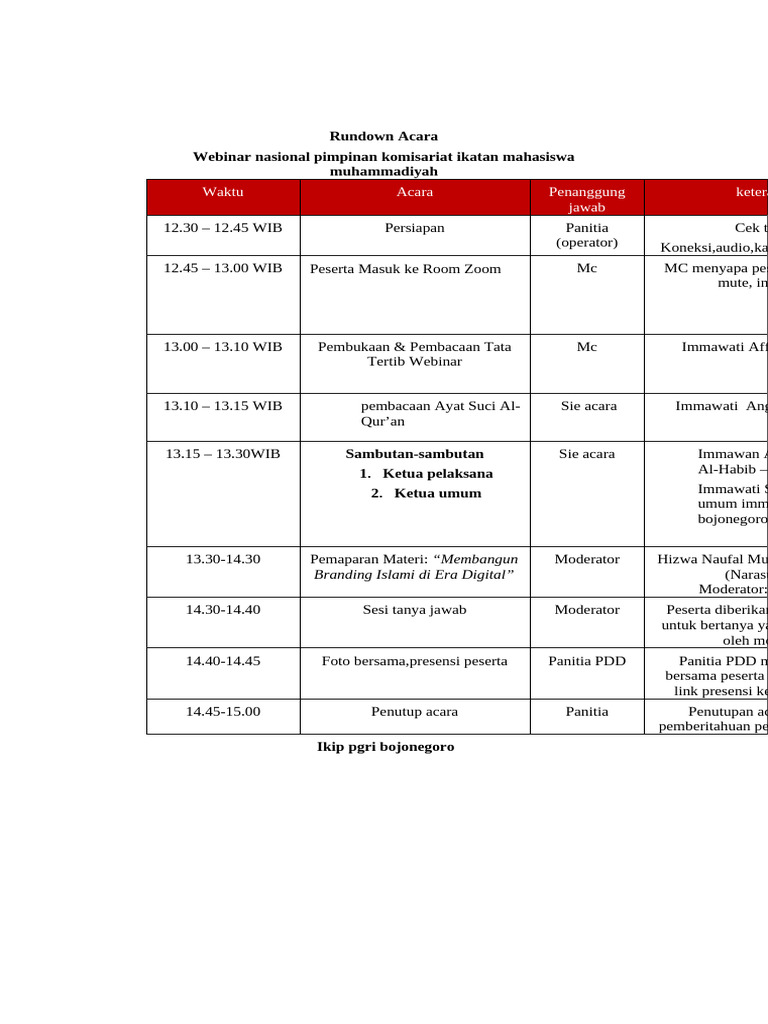 Rundown Acara Webinar | PDF