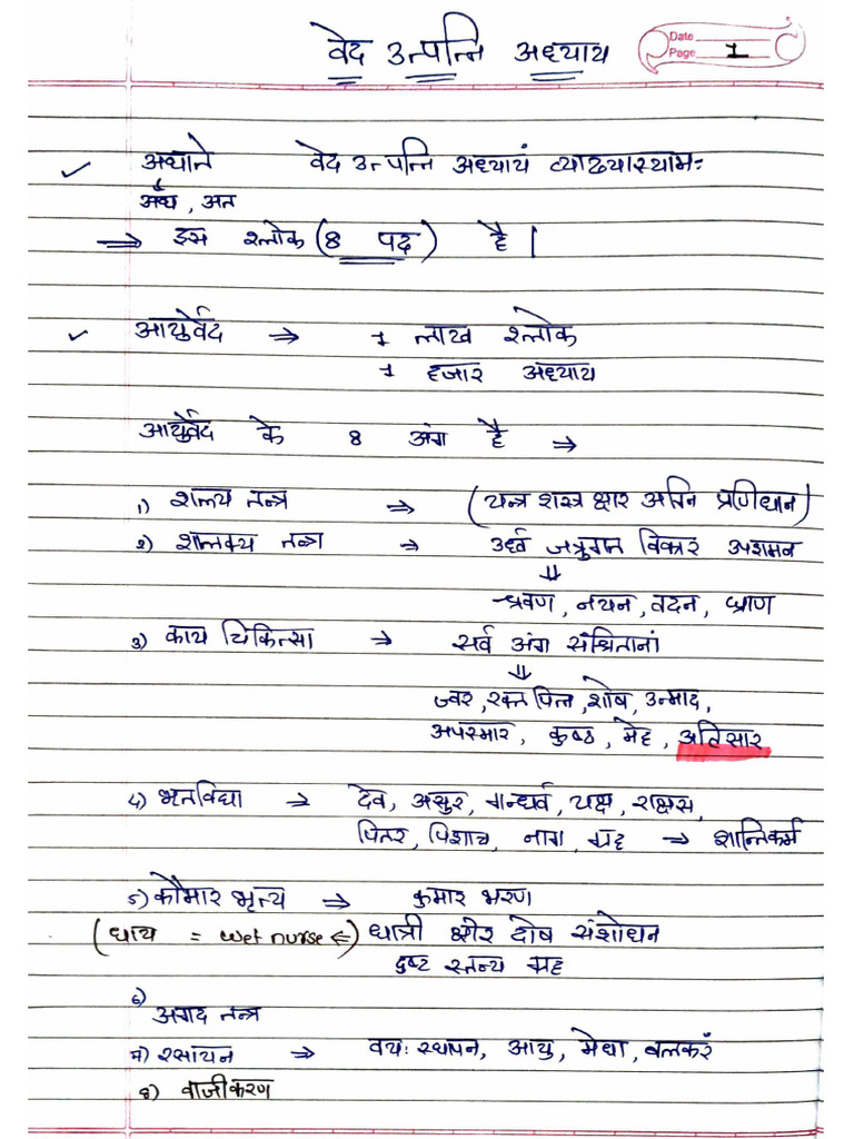 Ved Utpatti Adhyay 1 Sushrut Samhita Sutrasthan Hamdule Uzer Essa | PDF