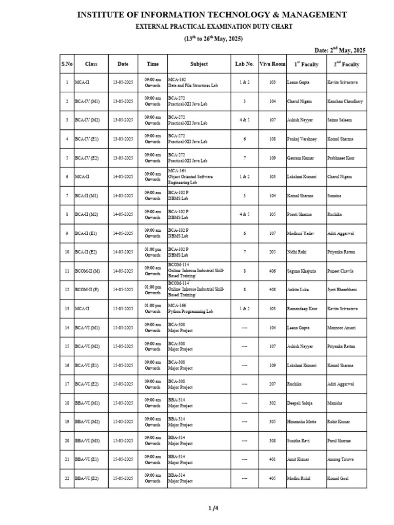 External Practical Exams DATE SHEET 1st, 2nd & 3rd Year (Jan. To May-2025) | PDF | Computing