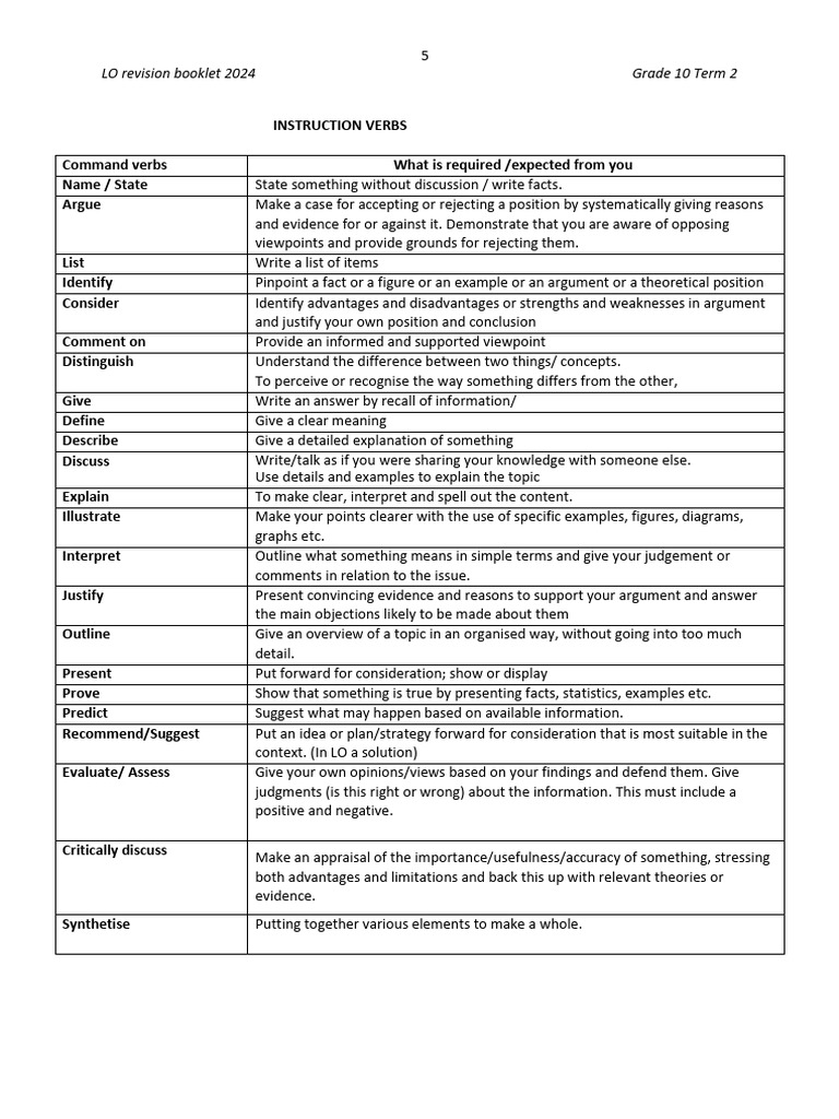 LO Grade 10 Revision Book Term 2 - 2024-1 | PDF | Learning | Violence