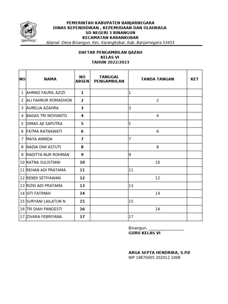 Daftar Pengambilan Ijazah Kelas 6 | PDF