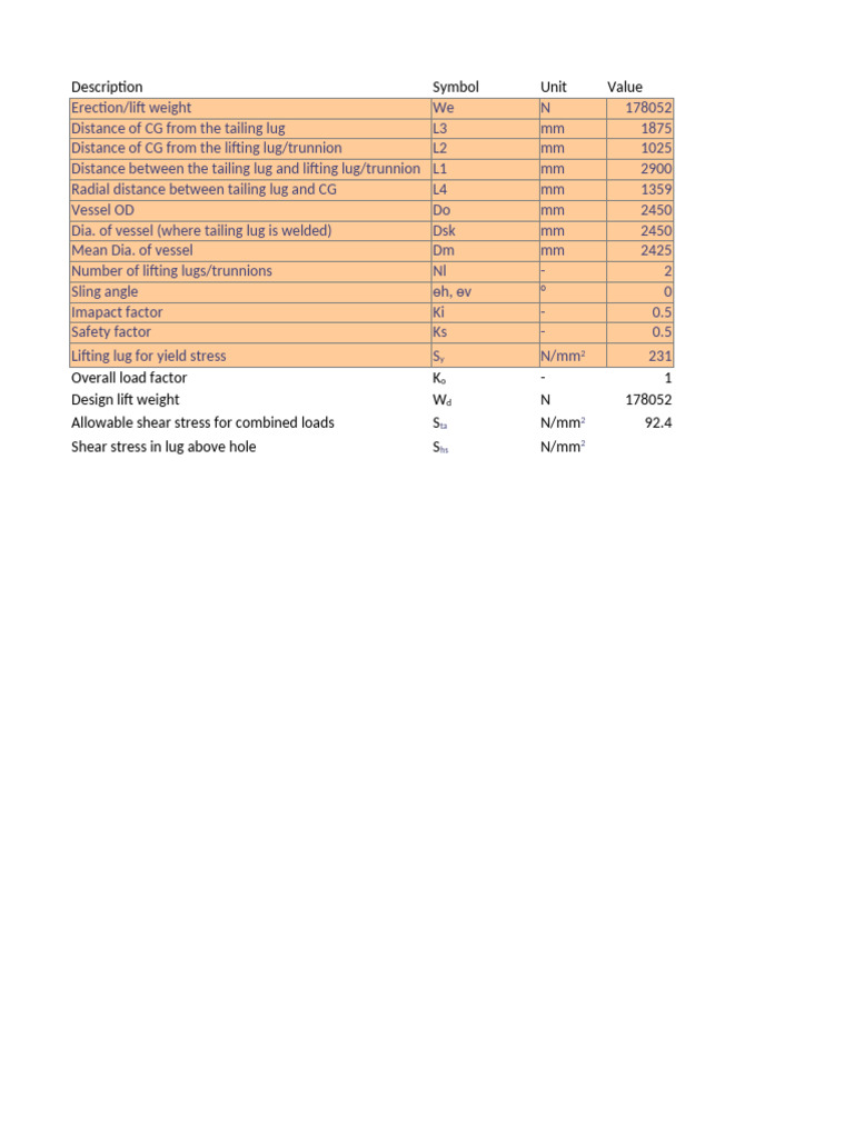 Lifting-Tailing Lug Calculation | PDF | Mechanical Engineering ...