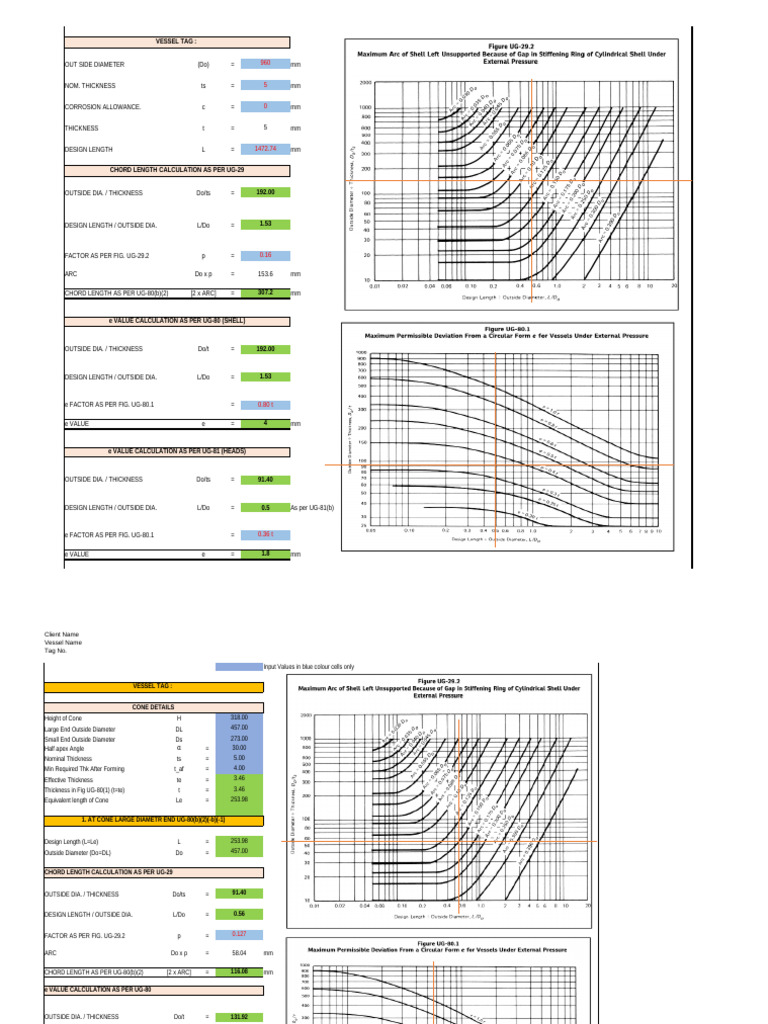 UG 29 UG 80 81 Calculation Rev 0 | PDF | Elementary Geometry ...