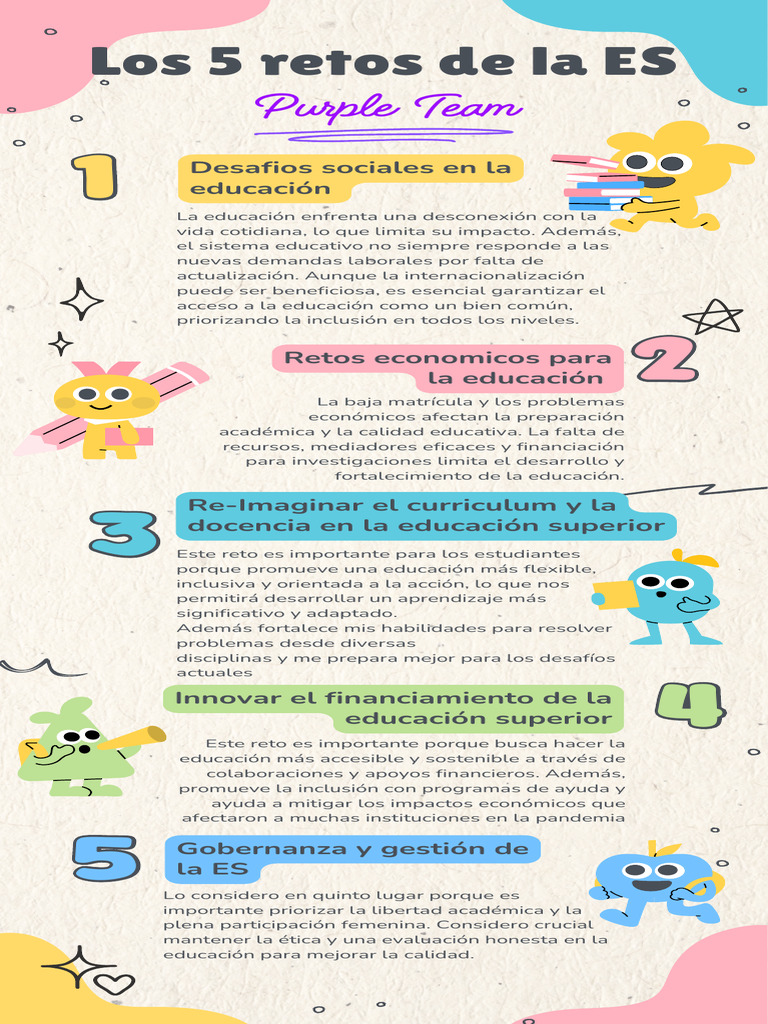 Infografía-week10-Marva 2 | PDF