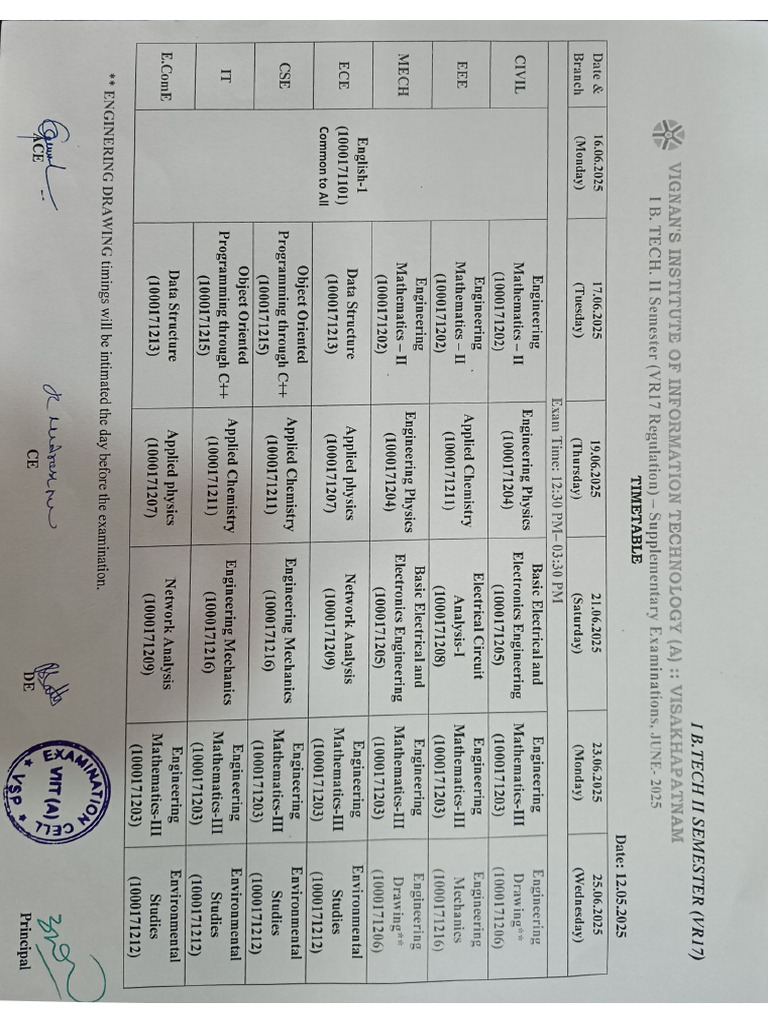 Vr17 I-II Sem Supple Timetable June-2025 | PDF