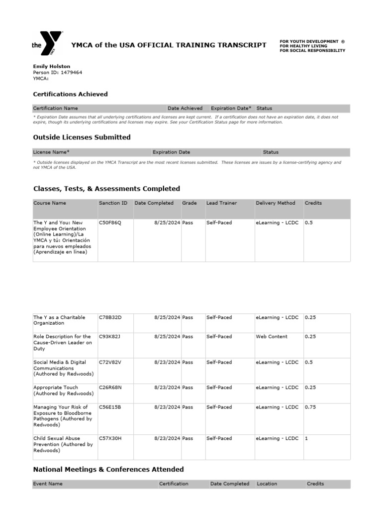 YMCA Transcript - Holston, Emily | PDF | Educational Technology