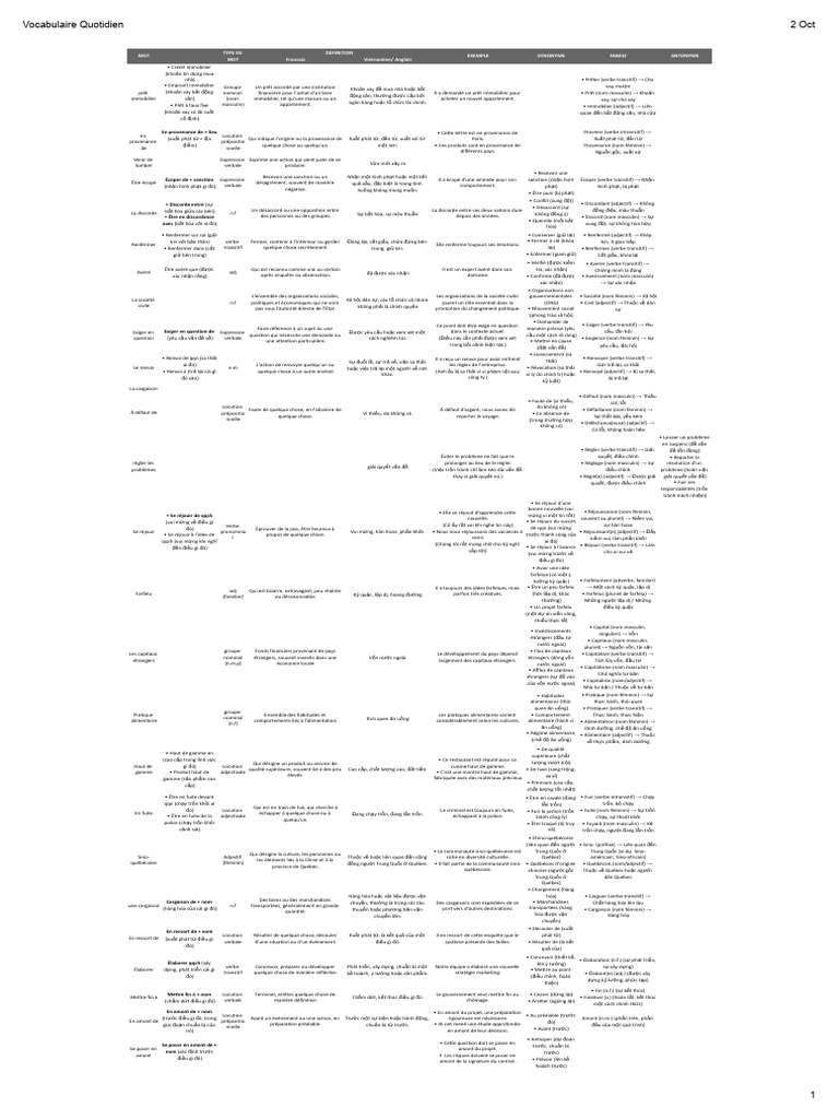 Vocabulaire Quotidien - 2 Oct | PDF