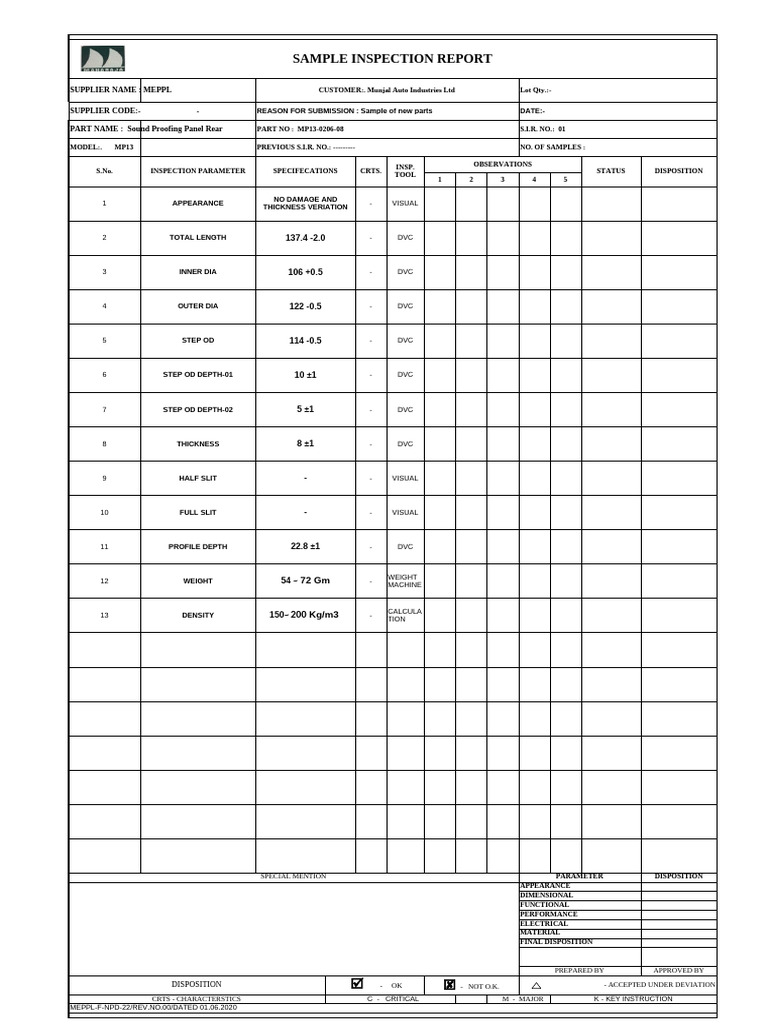 MEPPL F NPD 22 Sample - Inspection Report | PDF