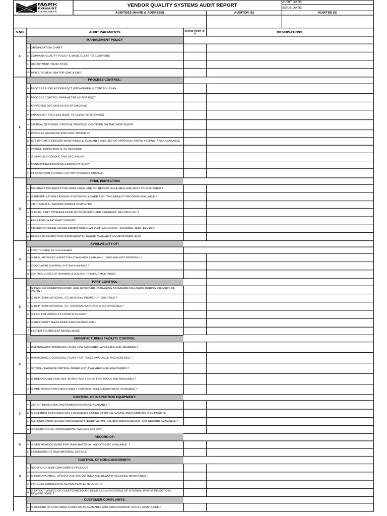 Vendor Audit Check Sheet | PDF | Audit | Auditor's Report