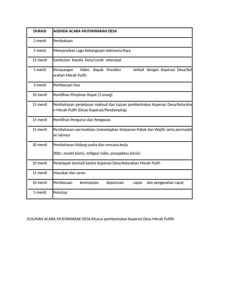 Susunan acara MUsdes | PDF