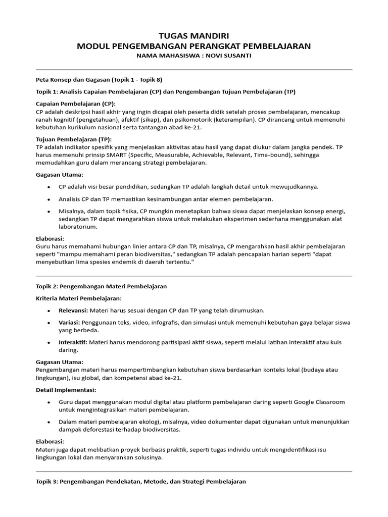 Tugas Mandiri Modul PPP - Novi - Compressed | PDF