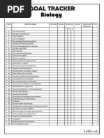 Neet Syallabus Checklist | PDF