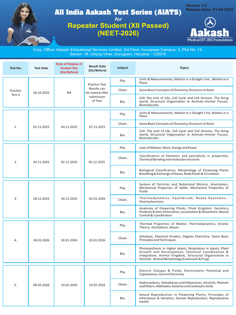 AIATS Schedule For RM (XII Passed) 2025-26 Version 1.0 | PDF ...