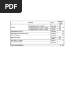 Flowchart BSCP | PDF | Computing