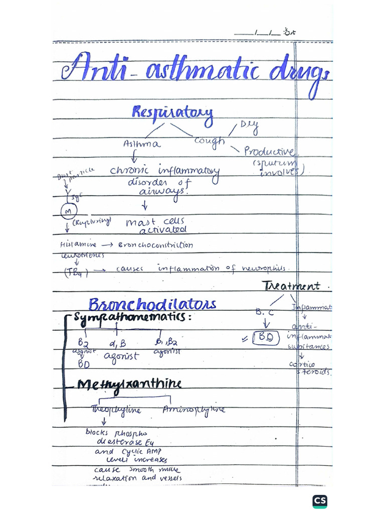 Anti Asthmatic Drugs | PDF