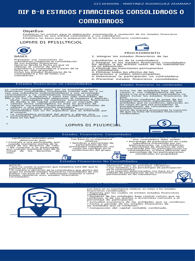 2213040096-Adamary Martinez Rodriguez NIF B-8 | PDF | Estado financiero | Economias