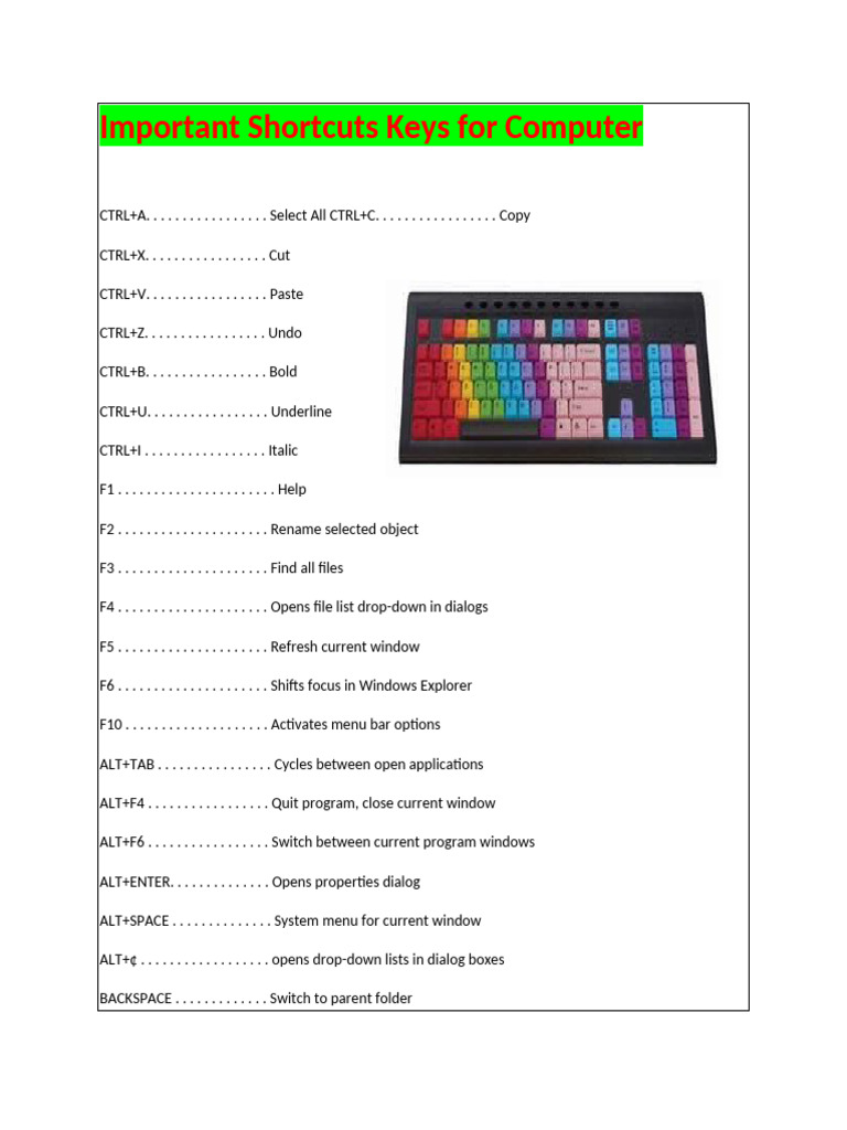 Important Shortcuts Keys For Computer | PDF | Microsoft Windows | Software