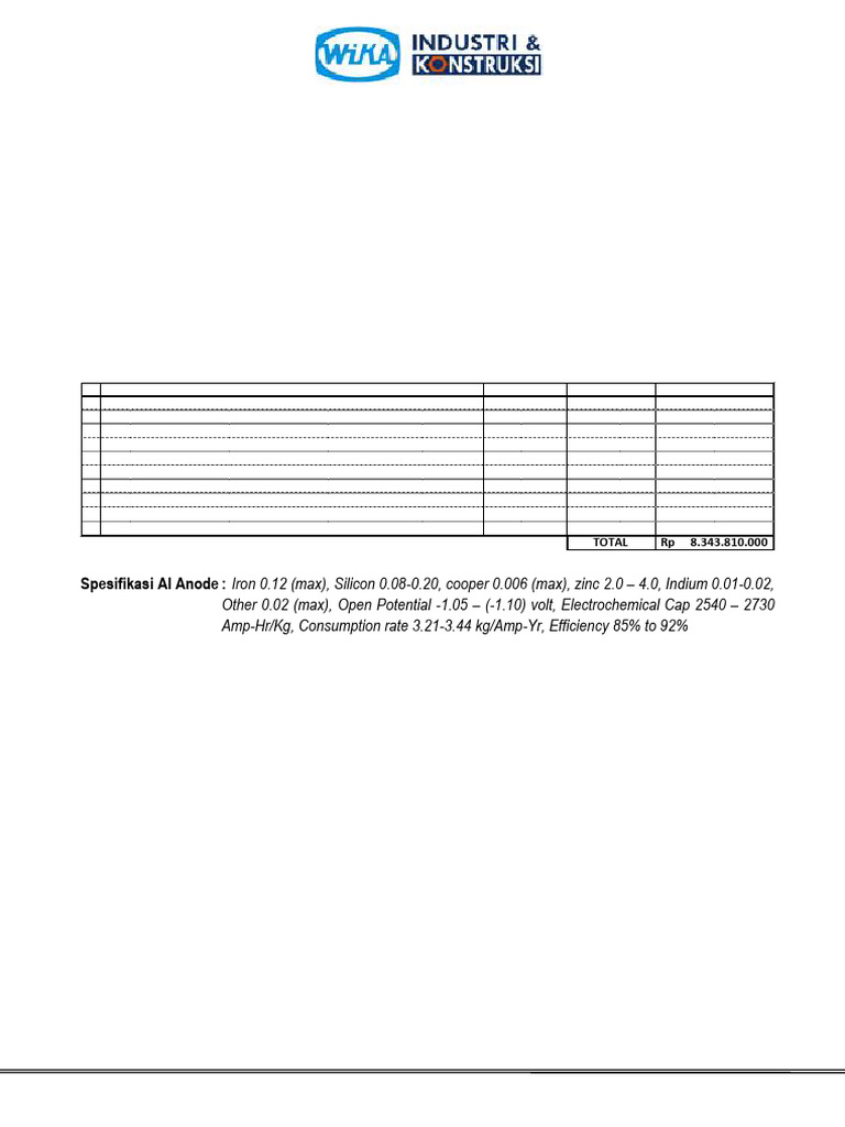 Penawaran Harga Cathodic Protection Dermaga Bunati | PDF